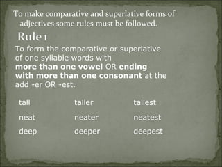 adjectives, adverbs, superlatives (rulers) | PPT