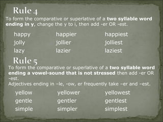 adjectives, adverbs, superlatives (rulers) | PPT
