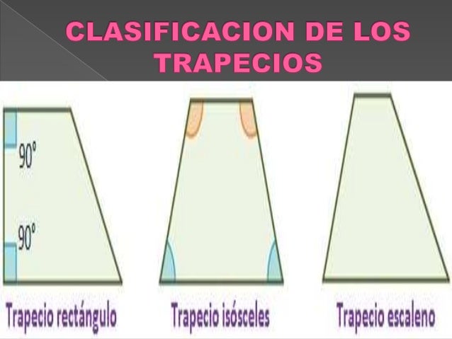 Trabajo del trapecio en diapositivas