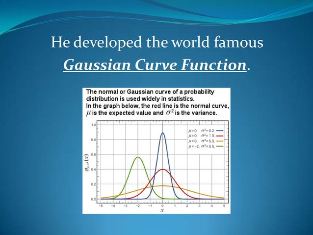 Maths Project - Gauss | PPT
