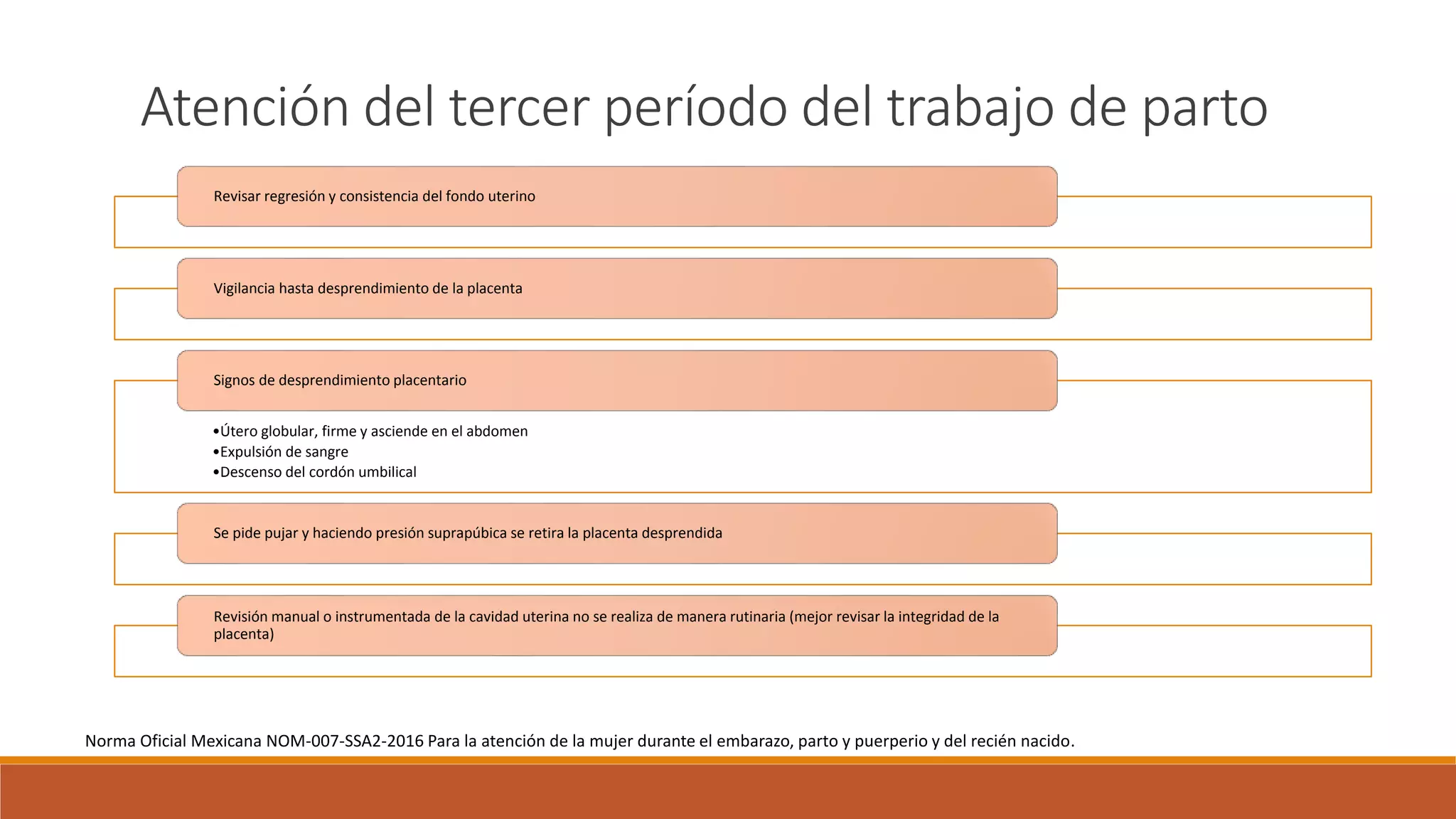 Trabajo, mecanismos y atención del parto | PPTX