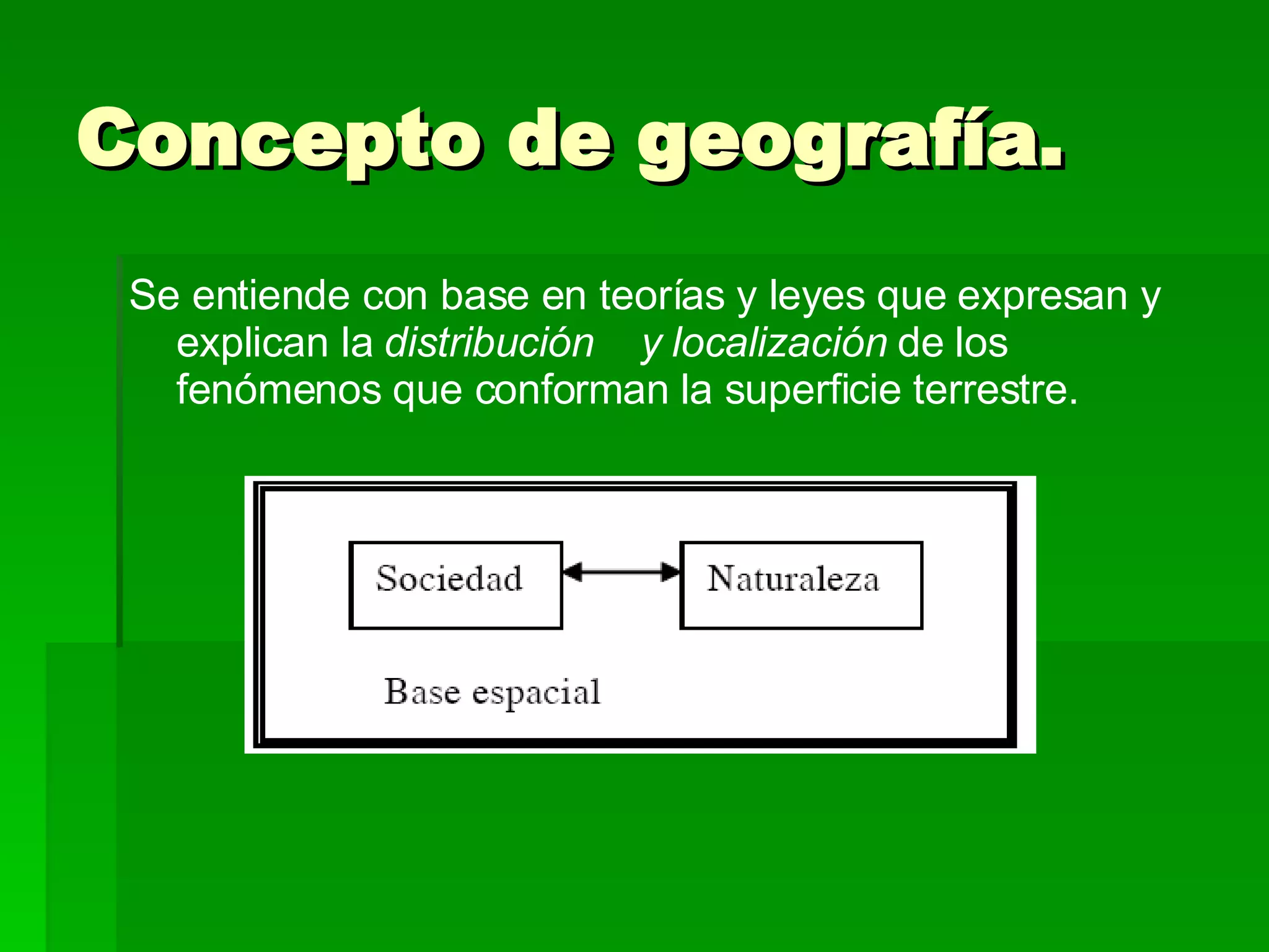 Trabajo De Presentacion De Introduccion A La Geografia | PPT