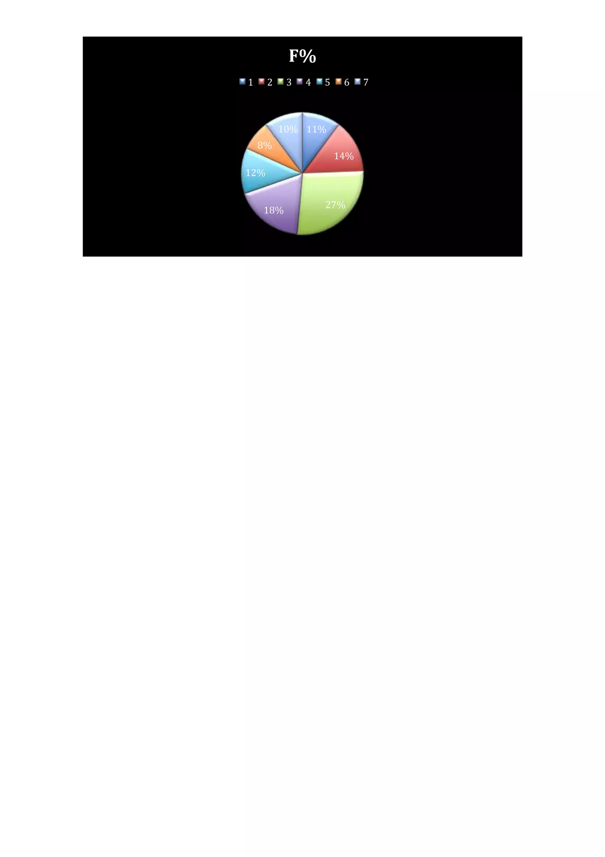 Trabajo de probabilidad 2012 minerva | DOCX