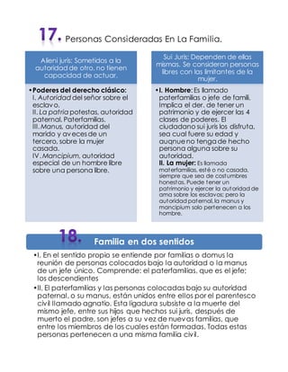 DERECHO ROMANO Mapas Conceptuales | DOCX