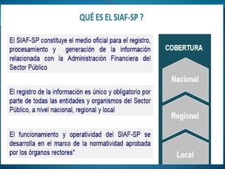 Trabajo de siaf | PPTX