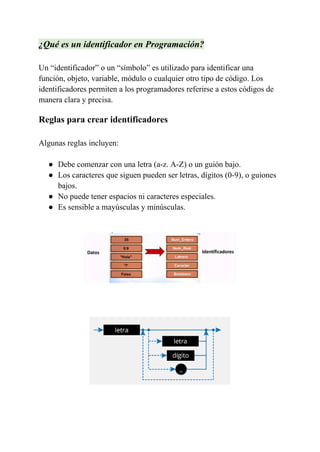 conceptos básicos de programación en pseint | PDF