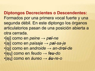 Clasificación del Diptongo | PPTX
