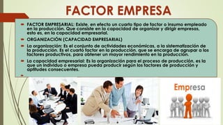 Los factores de producción | PPTX