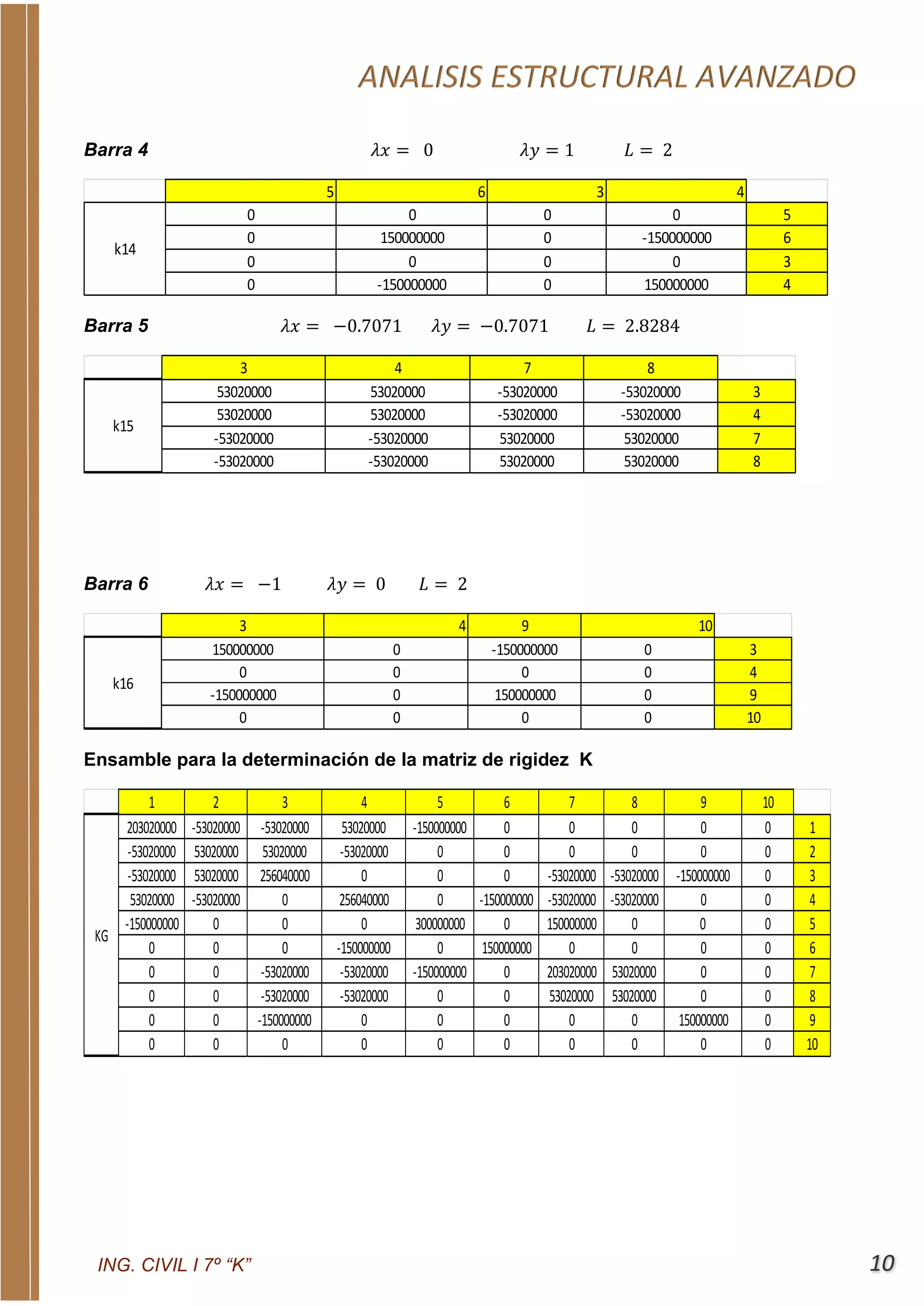 ANALISIS MATRICIAL | PDF