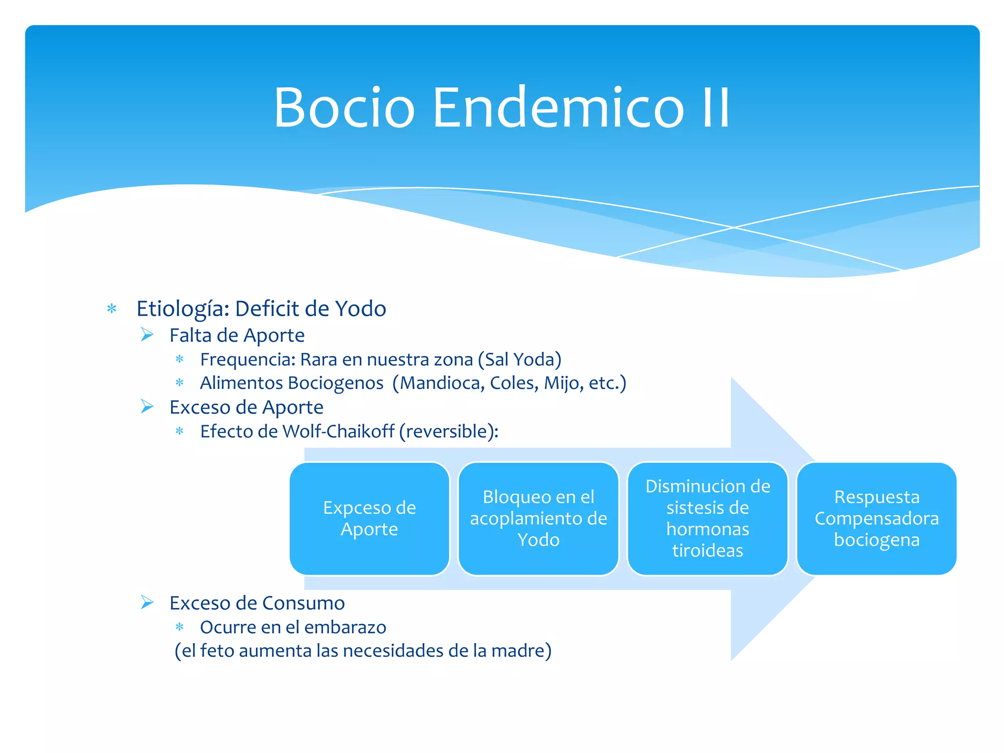 Endocrinología(Bocio Endémico,Graves Basedow,signos: Bell,Von Graefe ...