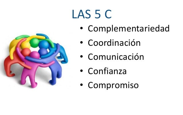 Coach Sumalla Alvarez: Las 5 C del trabajo en equipo