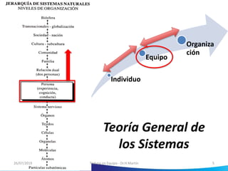 Trabajo en equipo y modelo team stepps | PPTX
