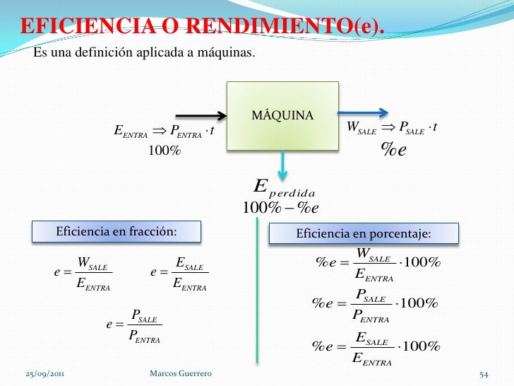 Trabajo, energía, potencia y rendimiento(oa)