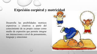 Motricidad y expresión corporal | PPTX