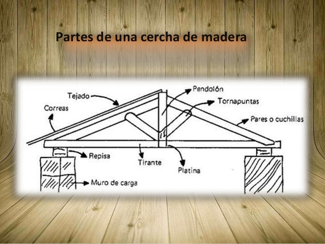 Trabajo estructura vi