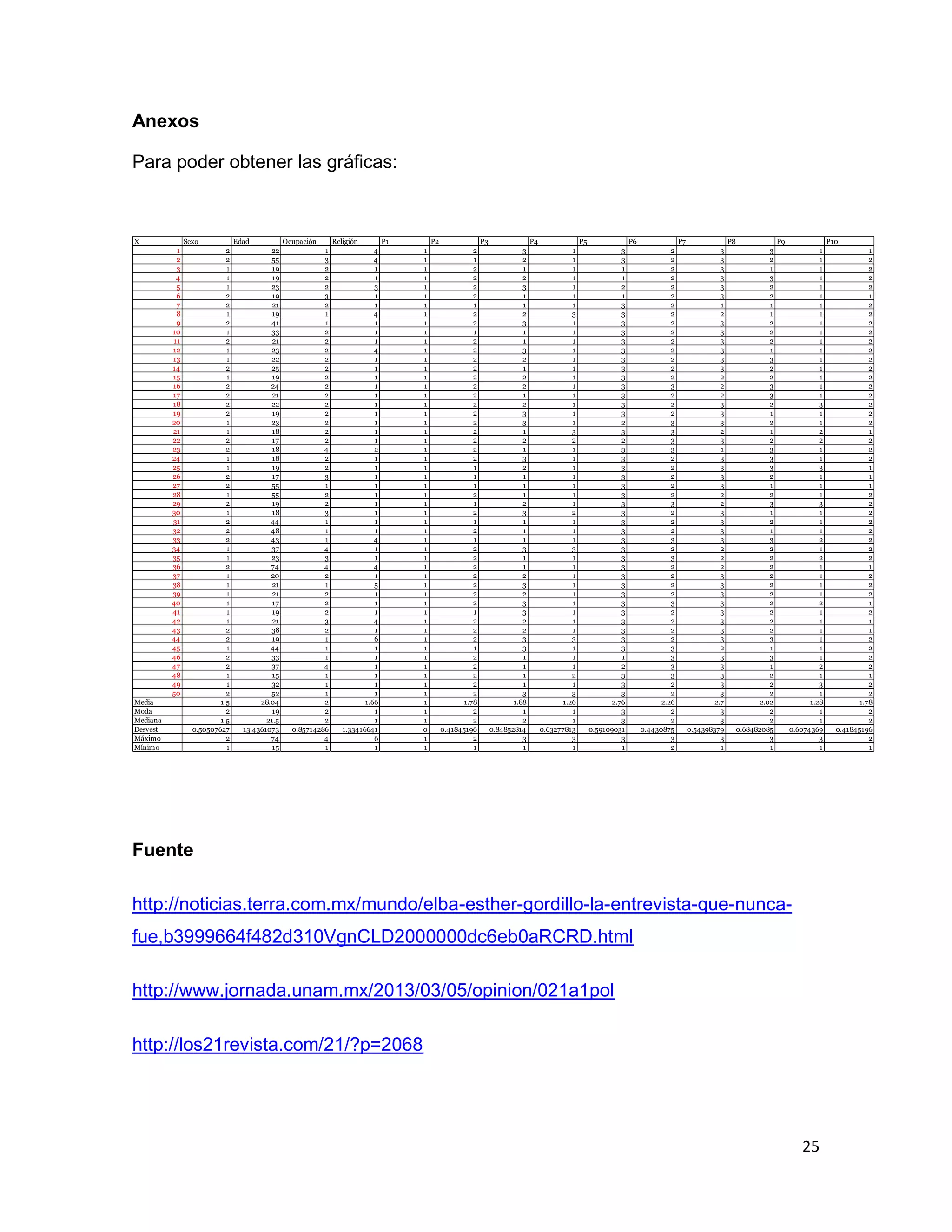 Trabajo final Elba Esther Gordillo | PDF