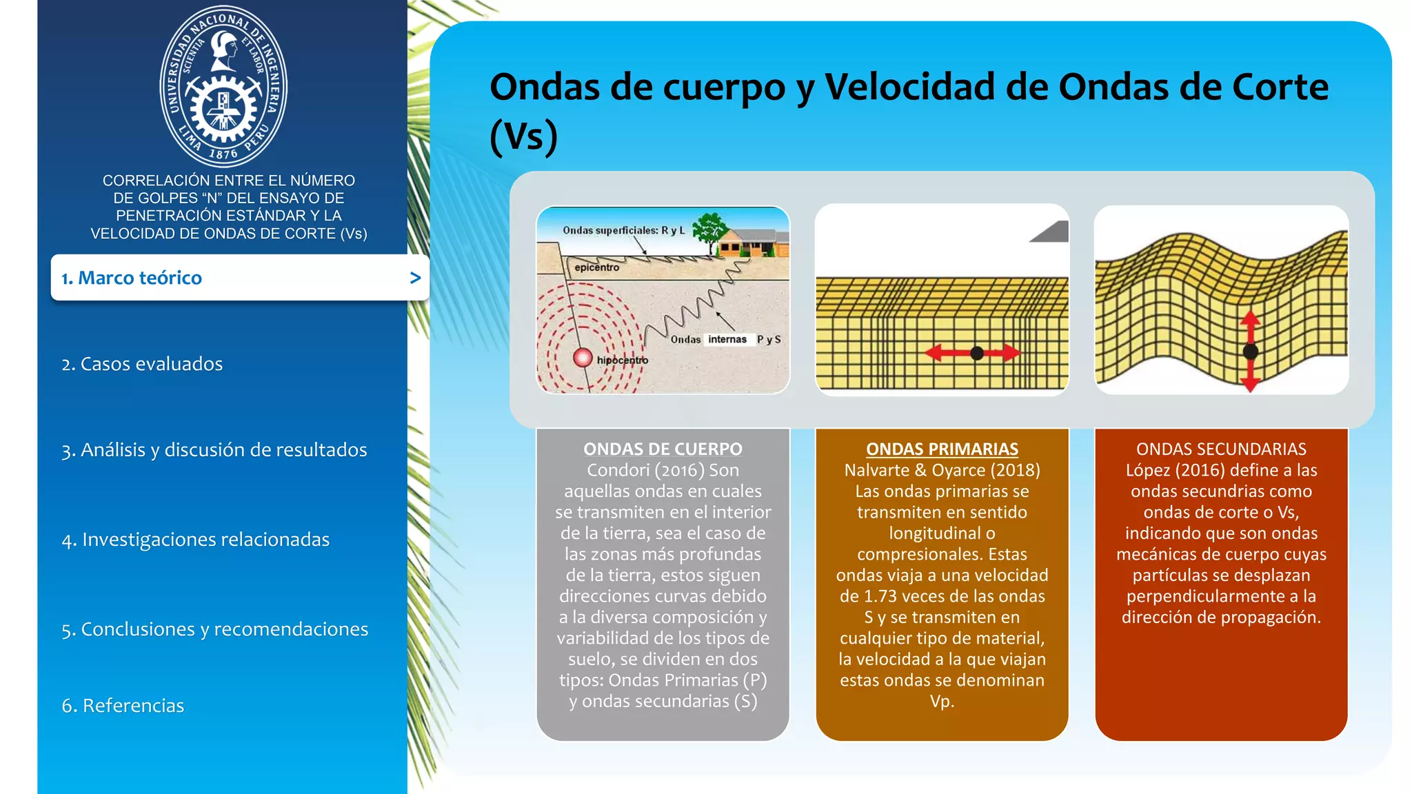 N vs VELOCIDA DE ONDAS DE CORTE | PDF