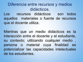 Recursos y Medios Didacticos | PPTX