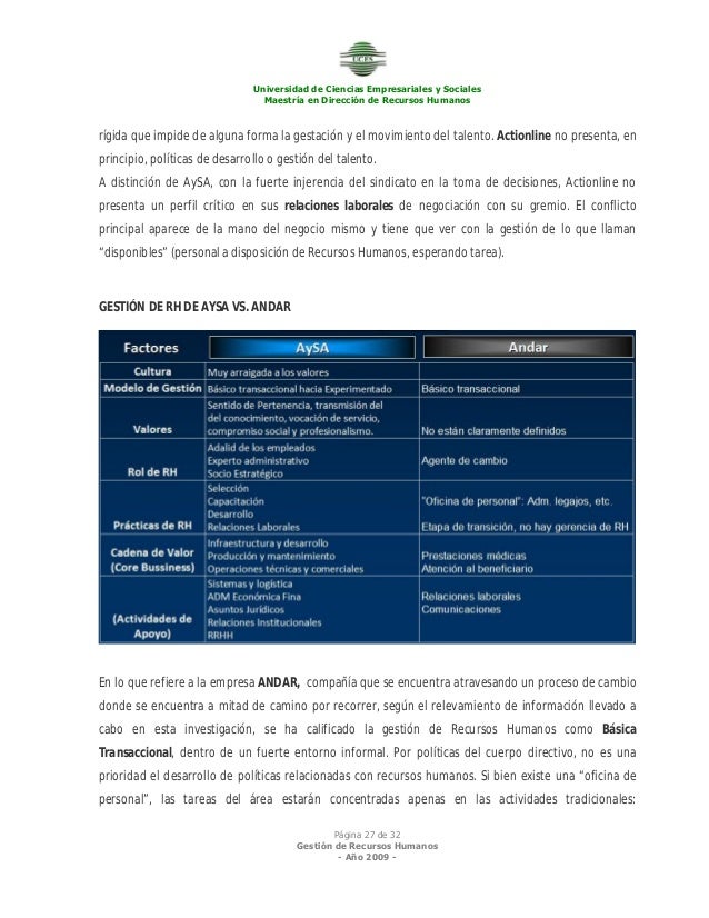 Gestión De Recursos Humanos Casos Prácticos
