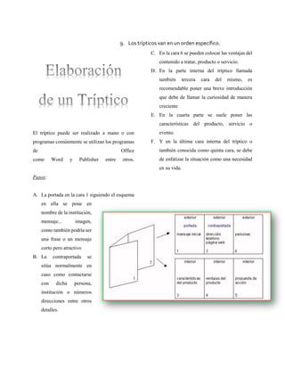 PRESENTACIONES E.E.E; EL TRIPTICO Y APRENDER A DESAPRENDER | PDF