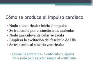 Músculo cardiaco | PPTX