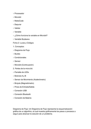 trabajo grupal sobre el microbit grado 9-3 | PDF