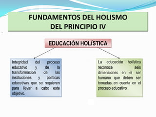Taller 3: El modelo holístico sistémico por proceso. | PPTX