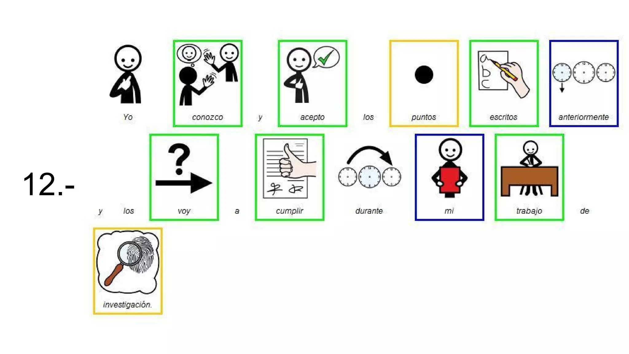 Cómo hacer una investigación. Guía adaptada con pictogramas. | PDF