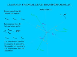 Diagrama Fasorial de un Transformador YZ5 y Otros | PPT
