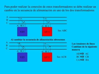 Diagrama Fasorial de un Transformador YZ5 y Otros | PPT