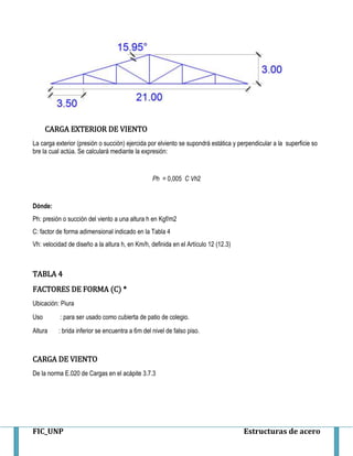 Accion Del viento en las estructuras | DOCX