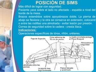 Posiciones en Cirugía | PPT