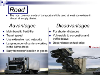 Modes of transport | PPTX