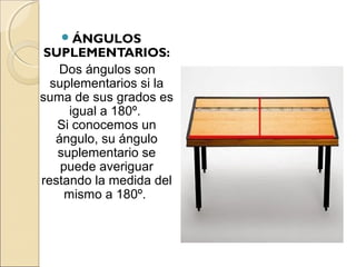 ángulo Recto En La Vida Cotidiana