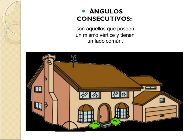 "Ángulos en la vida"