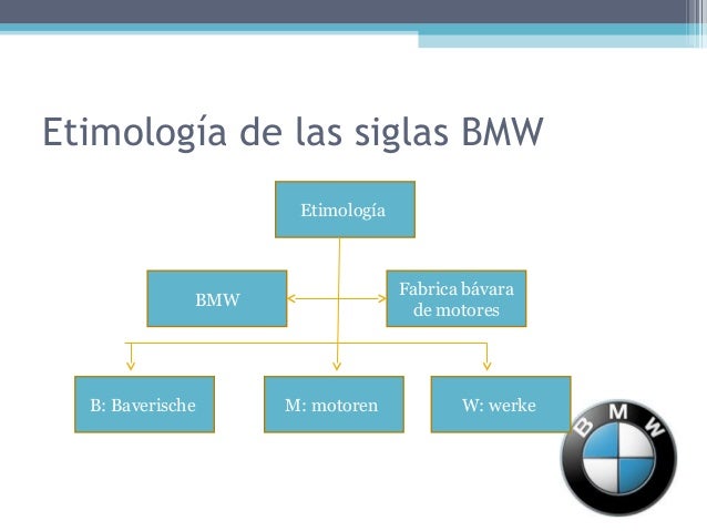 Que Significa La Siglas Bmw - Marcus Reid