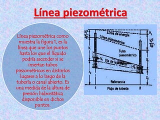 Trabajo practico hidraulica y maquinas hidraulicas eje 1 | PPTX