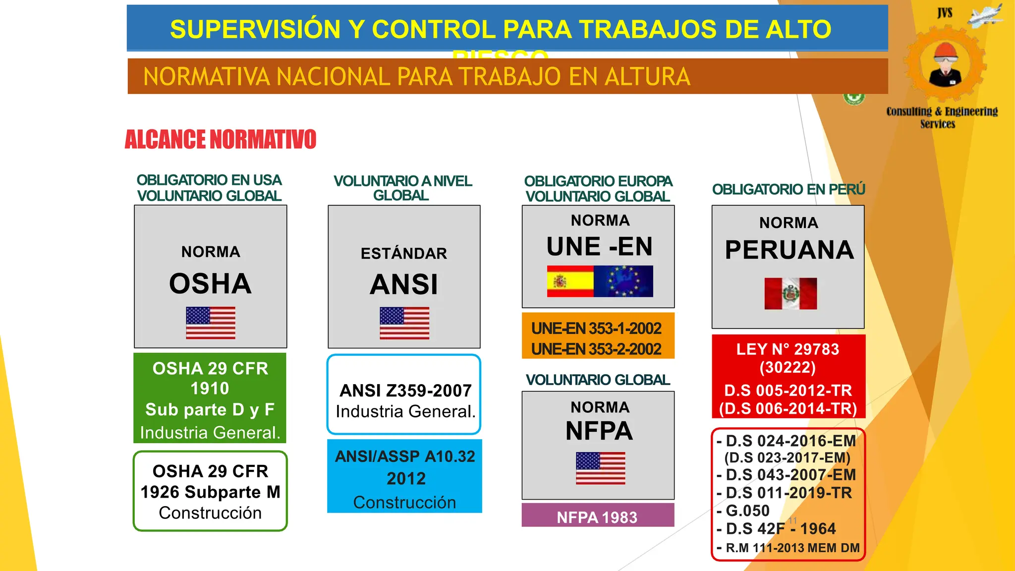 Trabajos-de-Alto-Riesgo-altura-Trabajo en altura.pptx