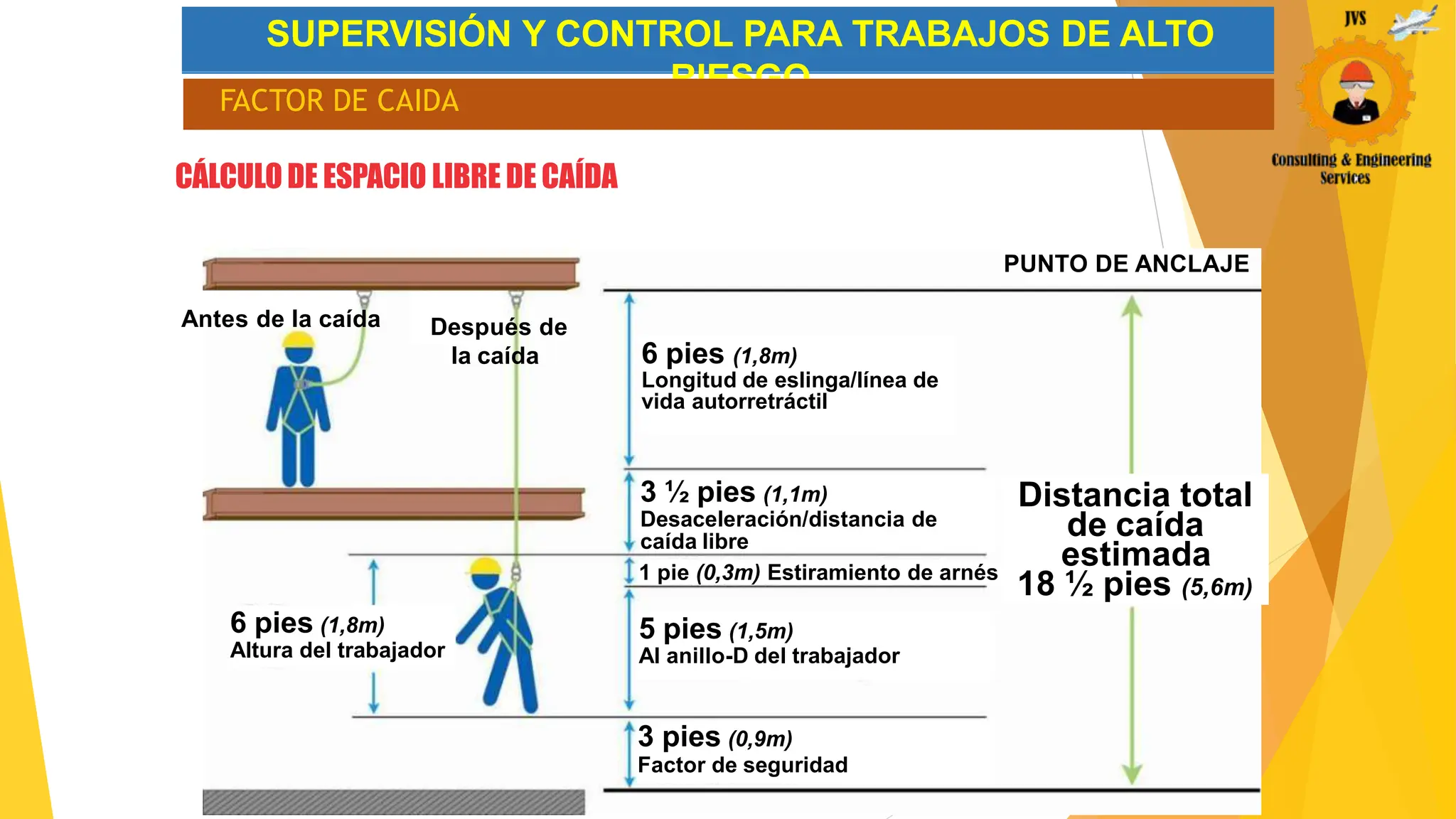 Trabajos-de-Alto-Riesgo-altura-Trabajo en altura.pptx