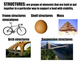 Frame And Shell Structures