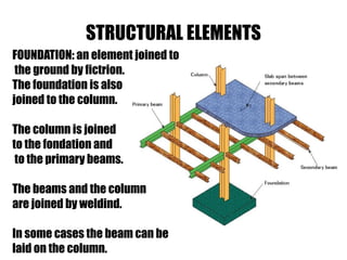 Trabajo tecnologia | PPT