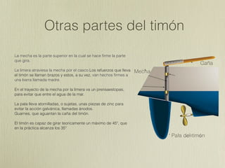 Hélices de barco | PDF