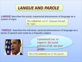 basic notions in linguistics | PPTX