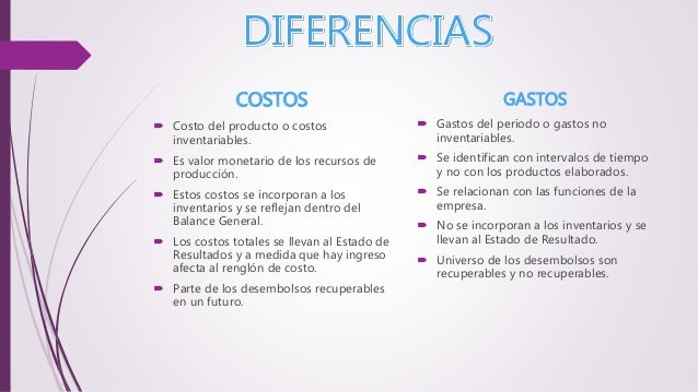 Diferencias Entre Costo Y Gasto Cuadro Comparativo