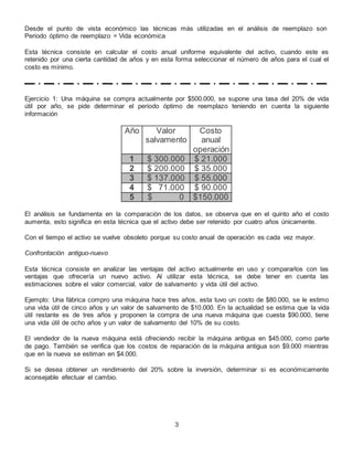 Analisis de reemplazo | DOCX
