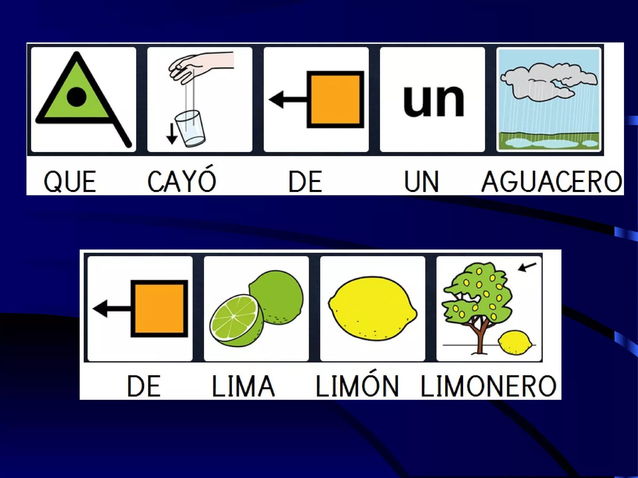 TRABALENGUAS CON LA LETRA L | PPT