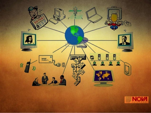 Evolução da comunicação humana