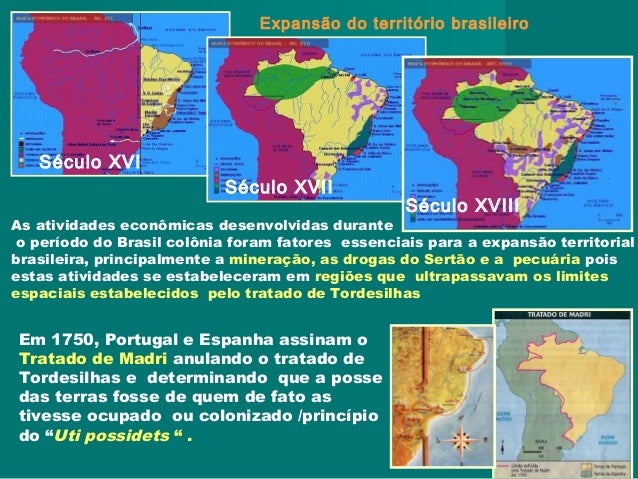 Economia Brasil colonia e Império