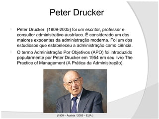 Trabalho APO - Peter Drucker | PPT