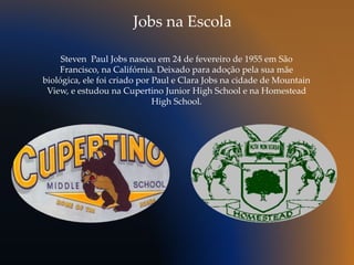 Bibliografia Steve Jobs (empreendedorismo) | PPTX